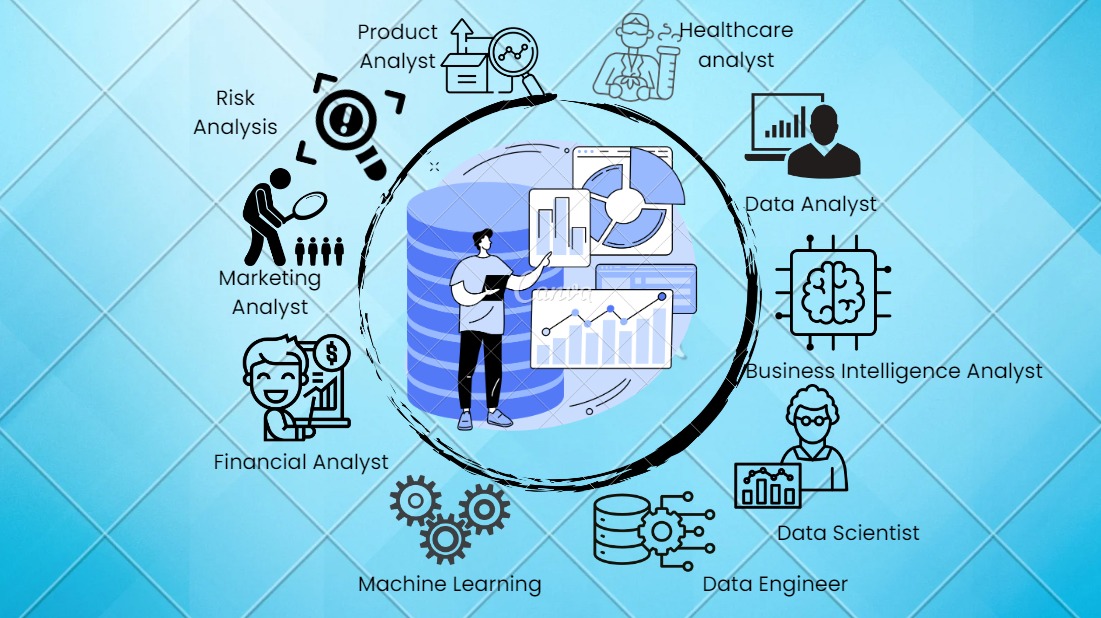 Data Analytics Roles and Responsibilities in Modern Way