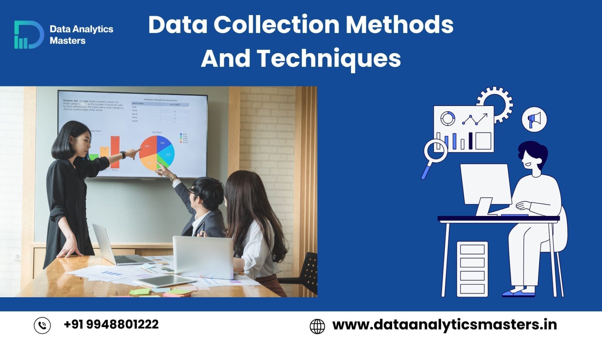 Data Collection Methods And Techniques - Types & Examples