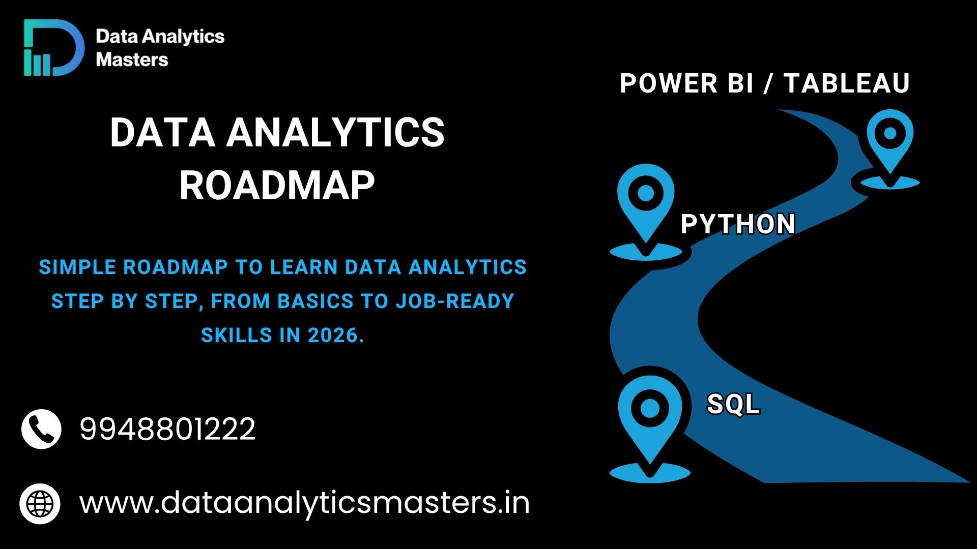 Data Analytics Roadmap 2026: Step-by-Step Career Guide